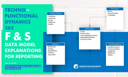 Dynamics 365 Create Worker Techno Functional Tutorial Part 15