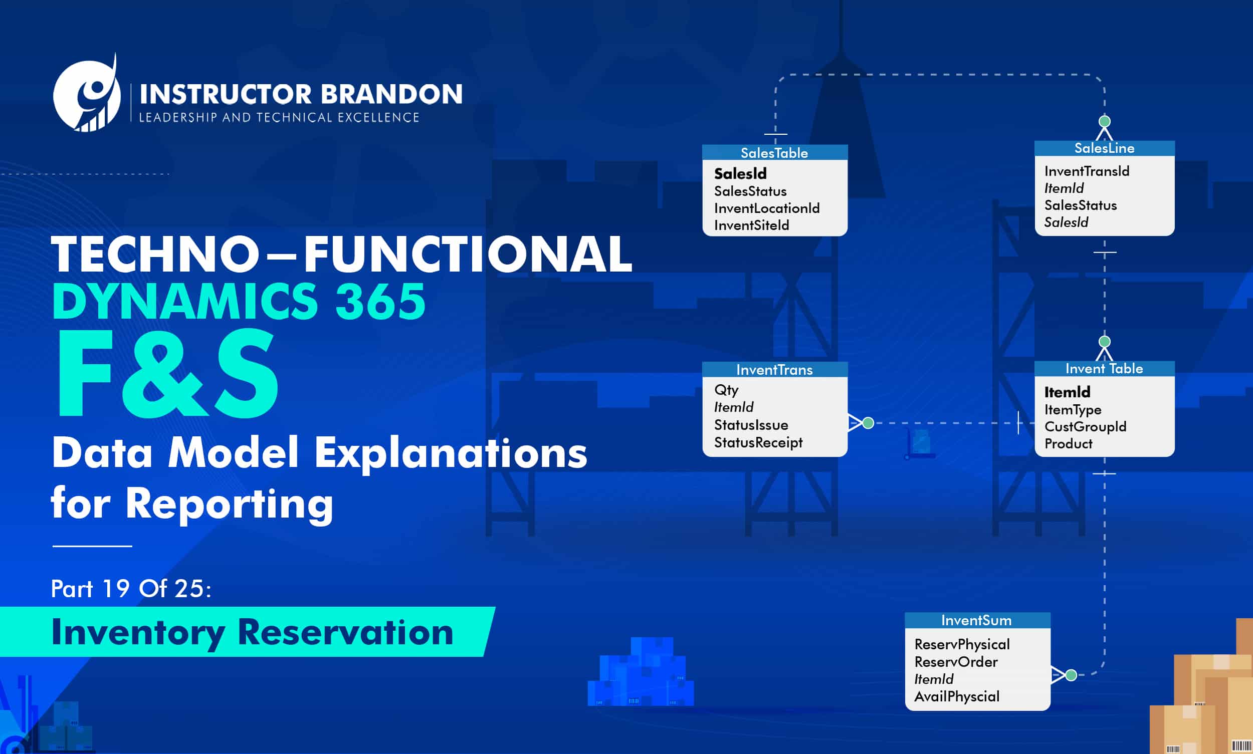 Inventory Reservation Process MS Dynamics 365 Data Model