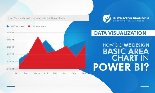 Power BI Data Visualization Best Practices-Part 1 of 15: Basic Area Charts