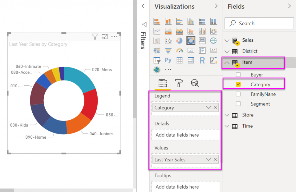 Power BI Data Visualization Practices Part 5 of 15: Pie & Doughnut Charts