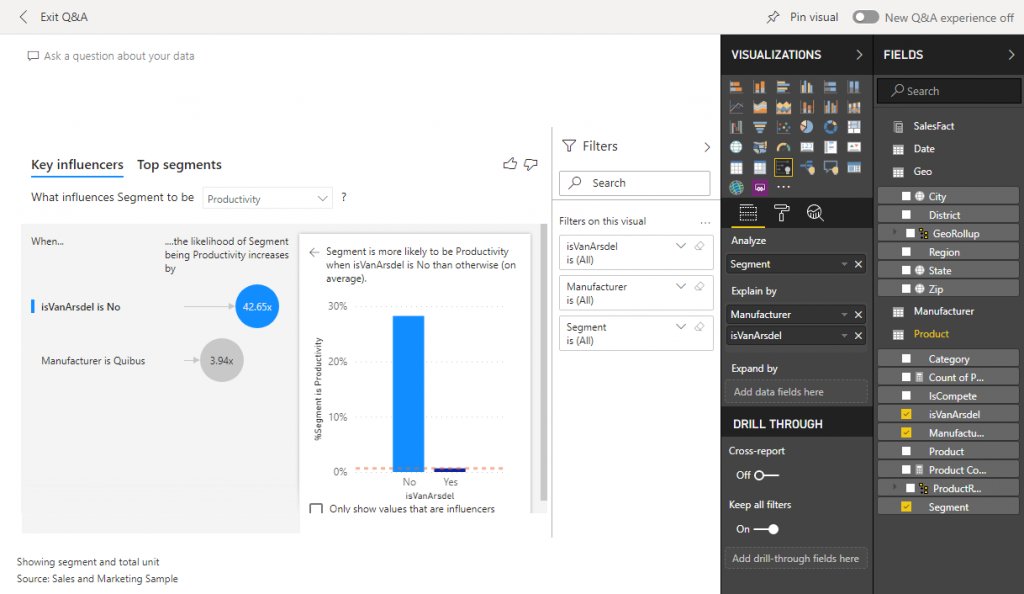Power BI Data Visualization Best Practices Part 11 Key Influencers Charts