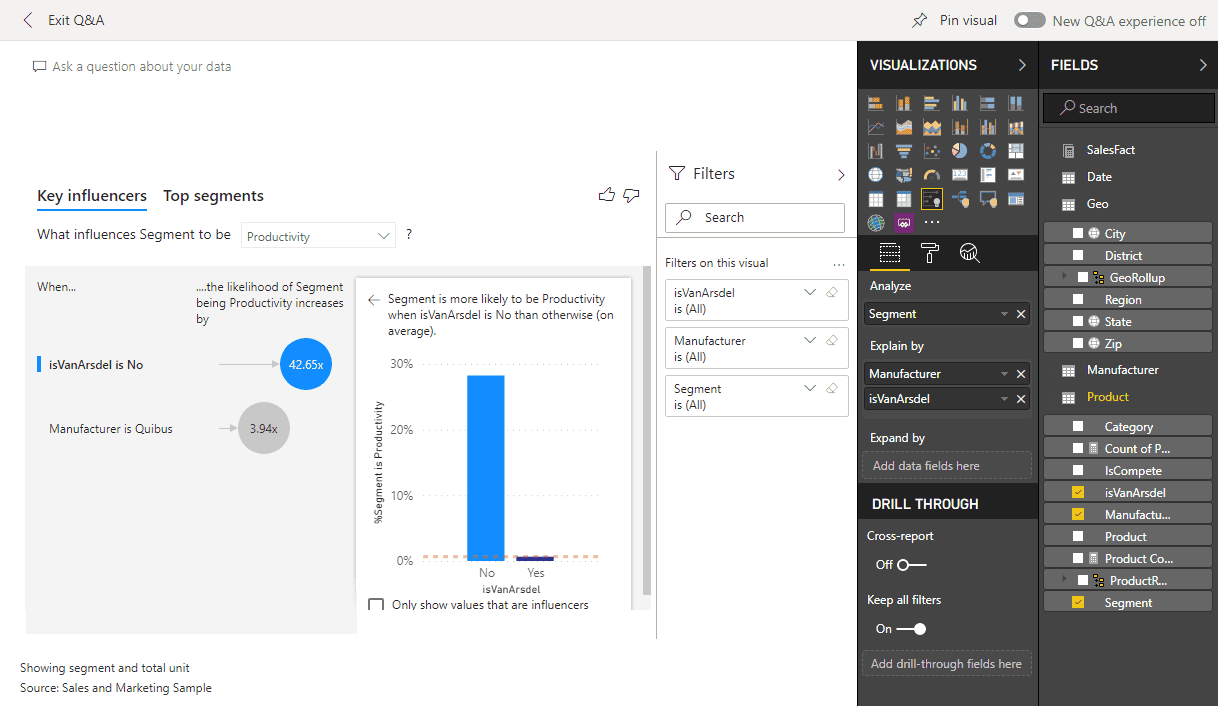 Power BI Data Visualization Best Practices Part 11 Key Influencers Charts