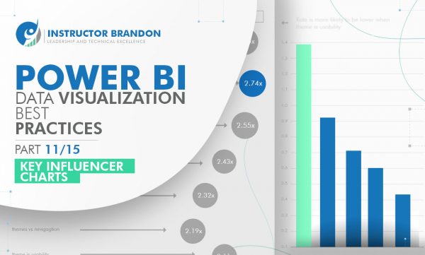 Power BI Data Visualization Best Practices Part 11 Key Influencers Charts