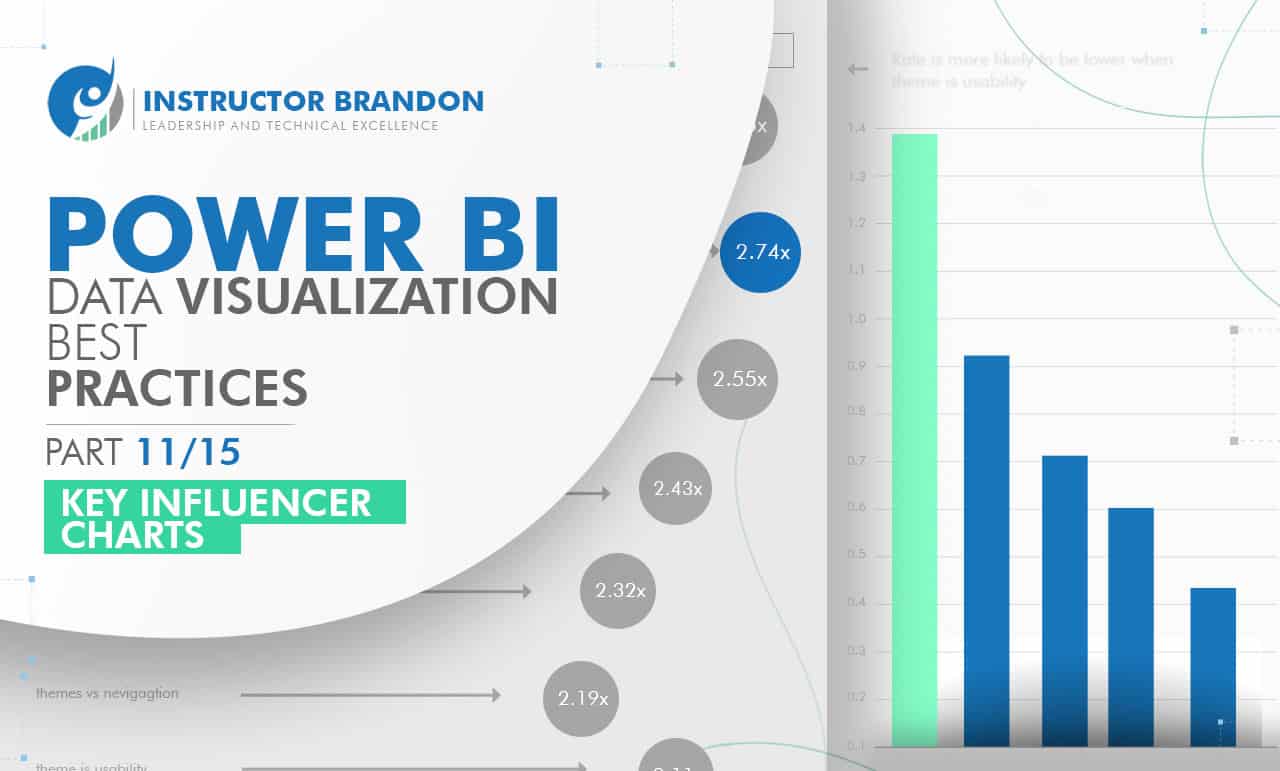 Power BI Data Visualization Best Practices Part 11 Key Influencers Charts