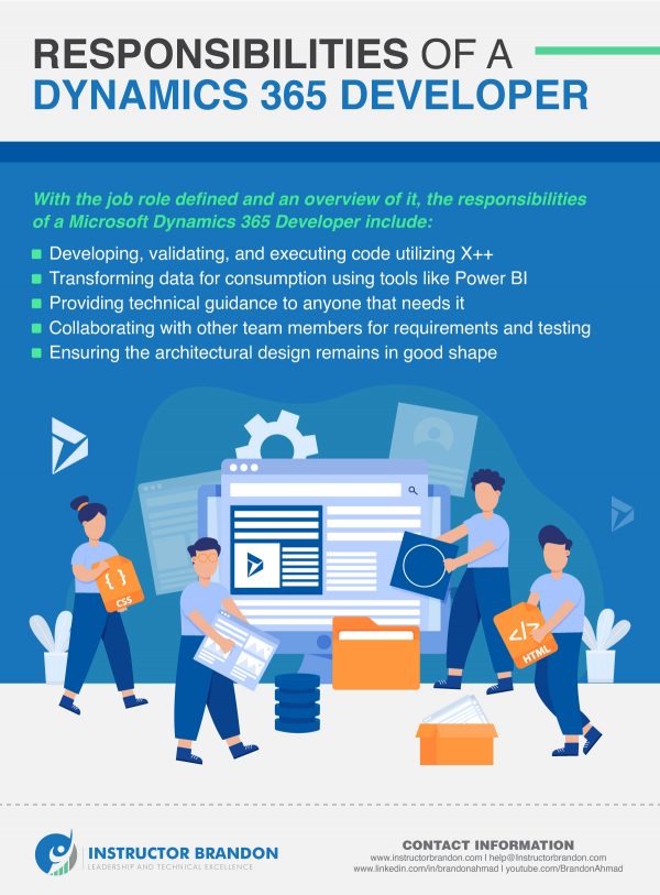 How long does it take to train a Dynamics 365 Developer?