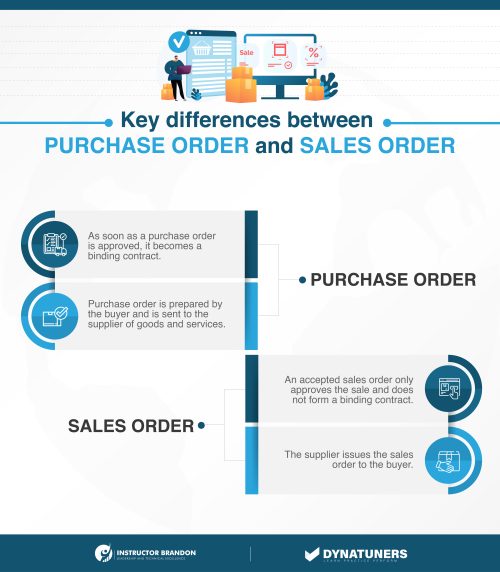 How To Track Report Days Sales Outstanding DSO In D365 how-to-track-report-days-sales-outstanding-dso-in-d365