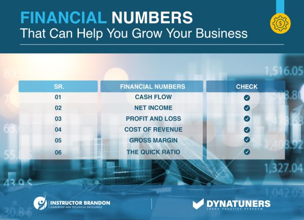 How to Track & Report Days Sales Outstanding (DSO) in D365?
