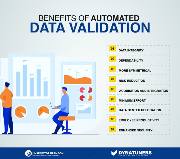 Automate Data Validation Checklist to Track Tasks Status