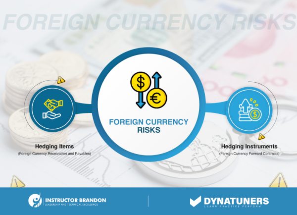 Transaction Risks in Foreign Currency Revaluation in D365