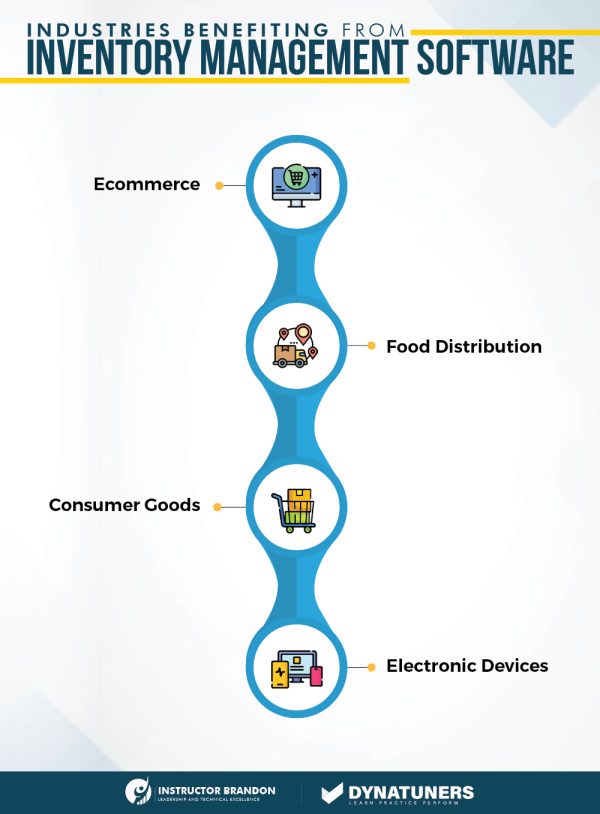 D365 Inventory Blocking: Smart Practices for Quality Control