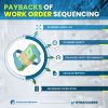 D365 Work Order Sequencing: Optimize Operational Efficiency