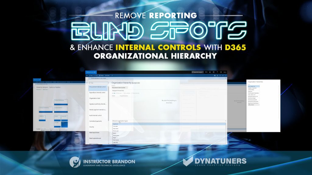 Online Learning, High Skills Training and Development