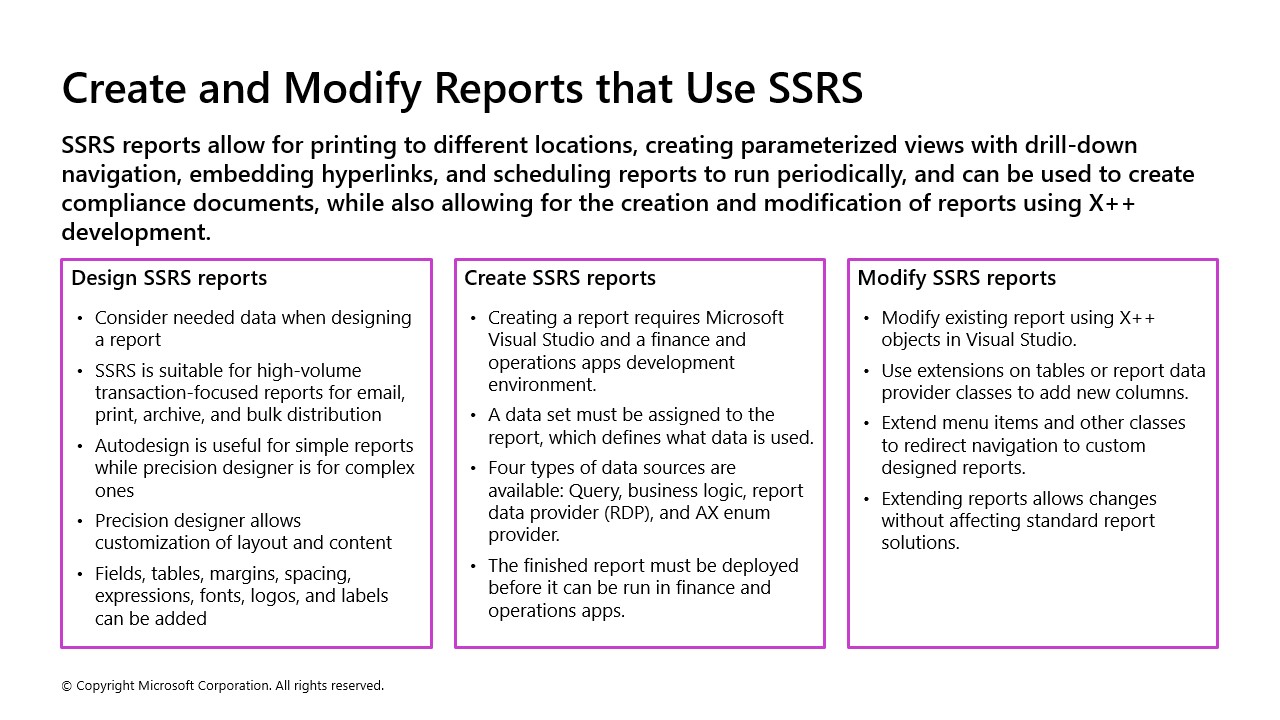 Create and Modify Reports that Use SSRS - Instructor Brandon: Online Learning, Training ...