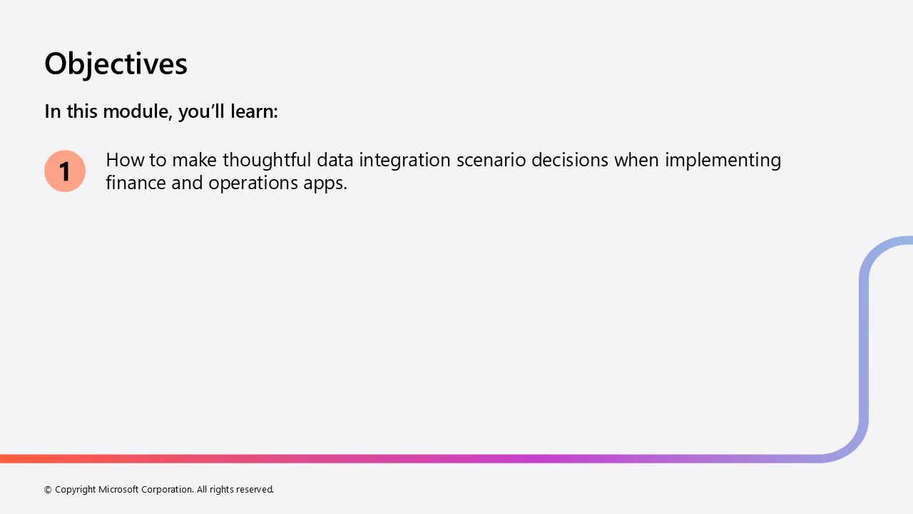 Objectives - Instructor Brandon: Online Learning, Training & Development