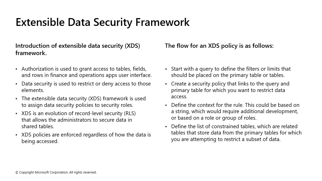Extensible Data Security Framework Instructor Brandon Online Learning Training And Development