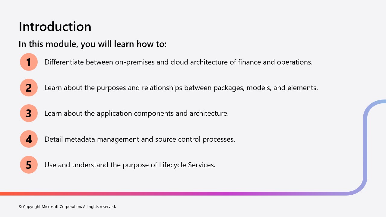 Introduction Instructor Brandon Online Learning Training And Development