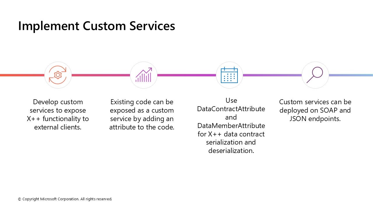 Implement Custom Services - Instructor Brandon: Online Learning, Training & Development