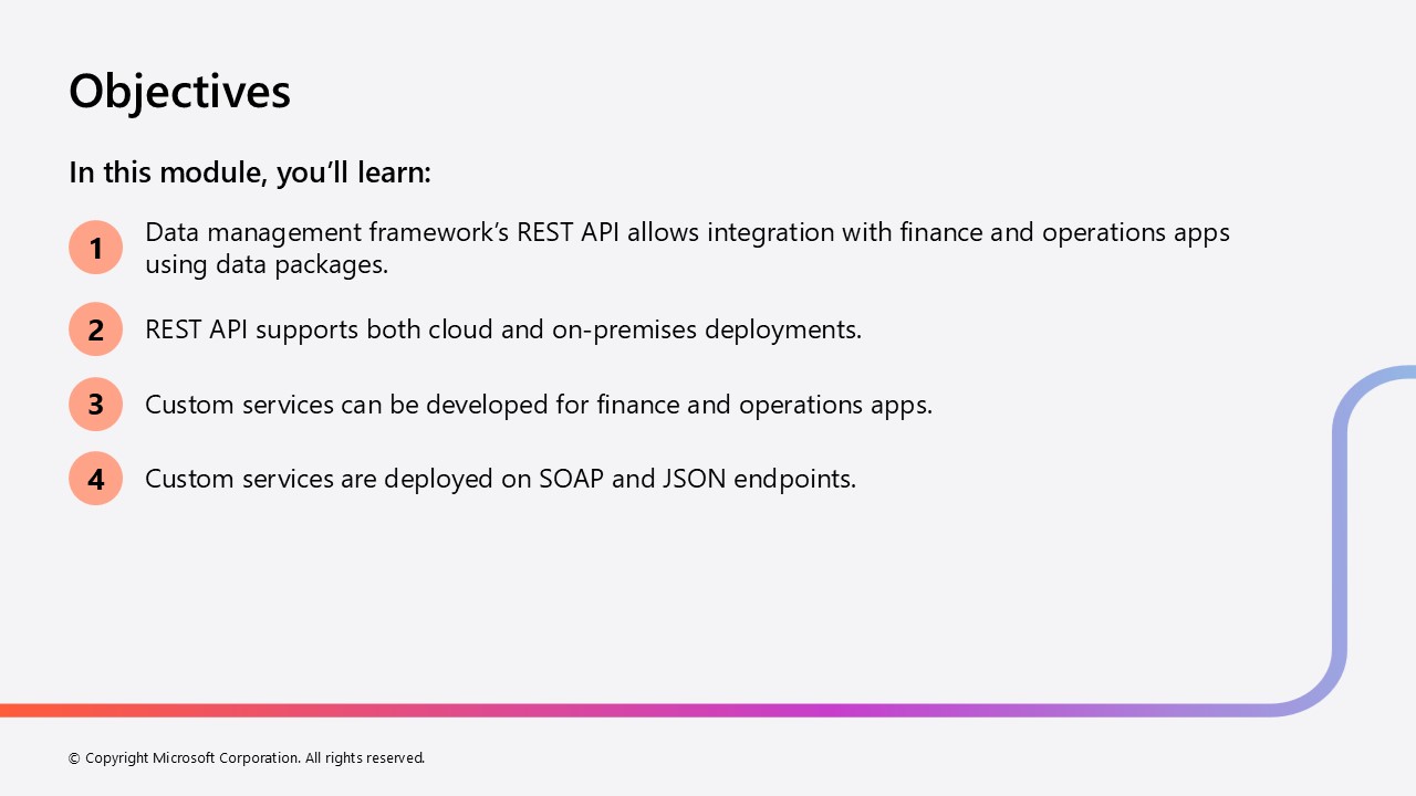 Objectives - Instructor Brandon: Online Learning, Training & Development