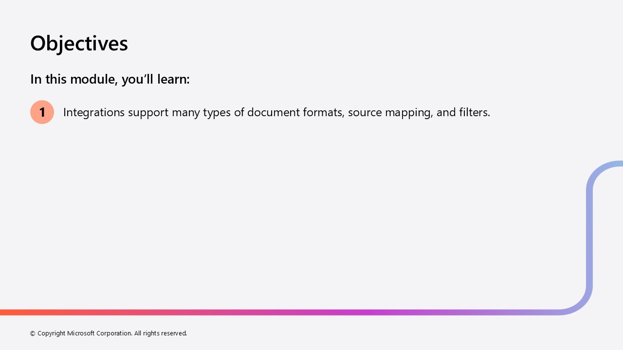 Objectives - Instructor Brandon: Online Learning, Training & Development
