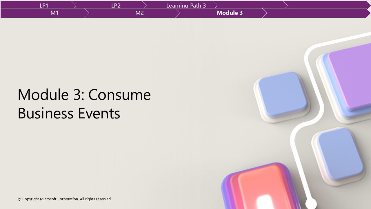 Module 3: Consume Business Events - Instructor Brandon: Online Learning ...