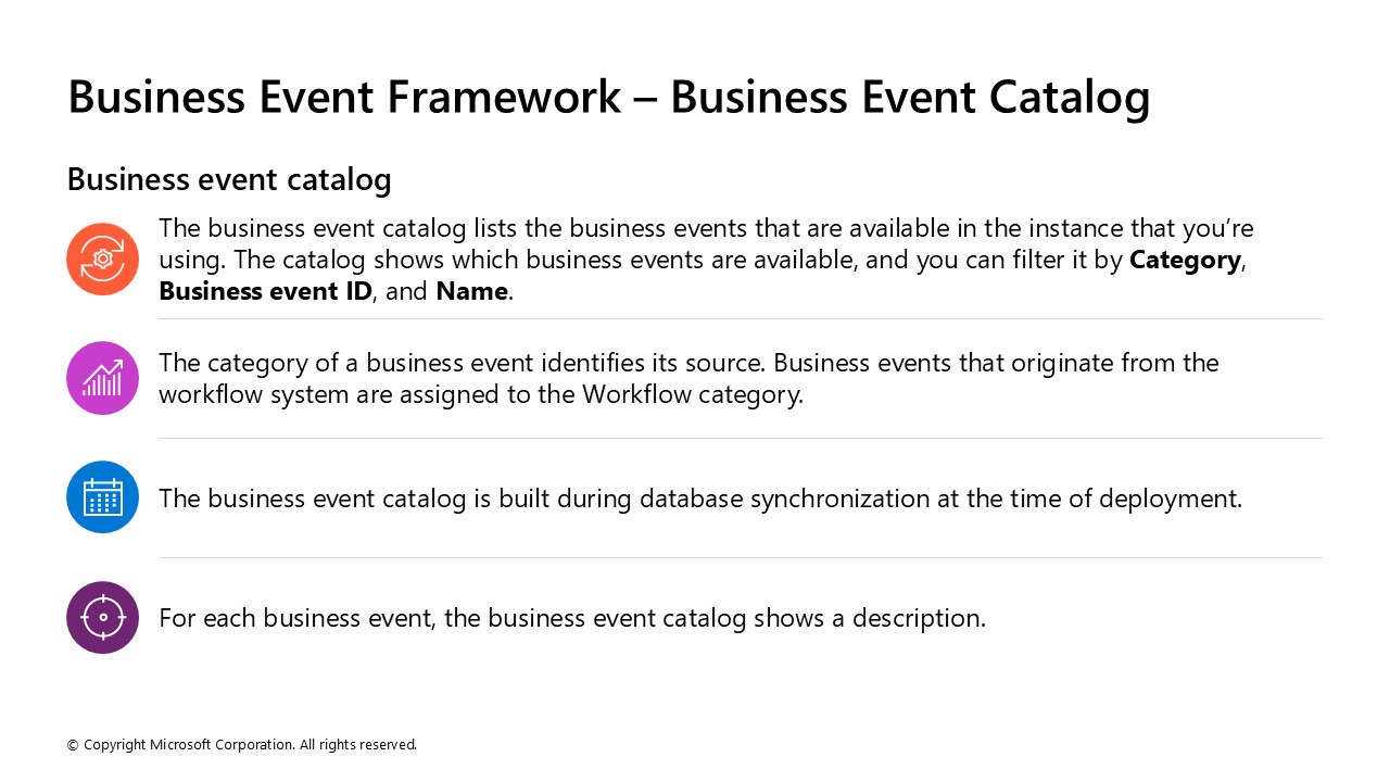 Business Event Framework – Business Event Catalog - Instructor Brandon ...