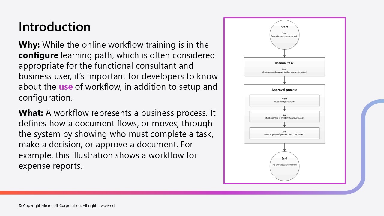 Introduction - Instructor Brandon: Online Learning, Training & Development