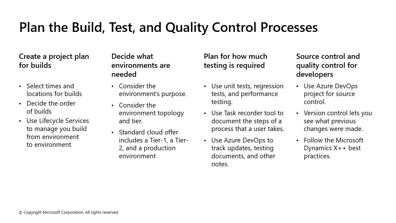 Plan the Build, Test, and Quality Control Processes - Instructor ...