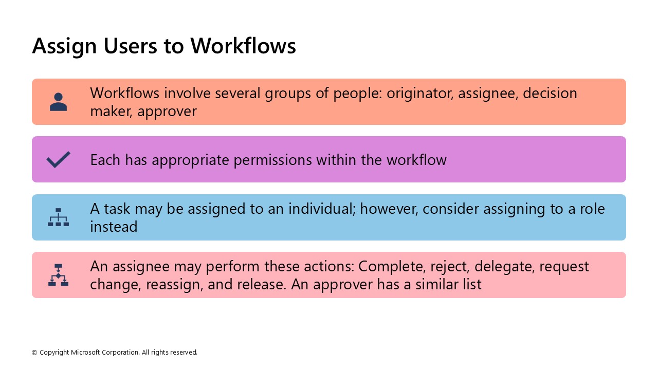 Assign Users to Workflows - Instructor Brandon: Online Learning ...