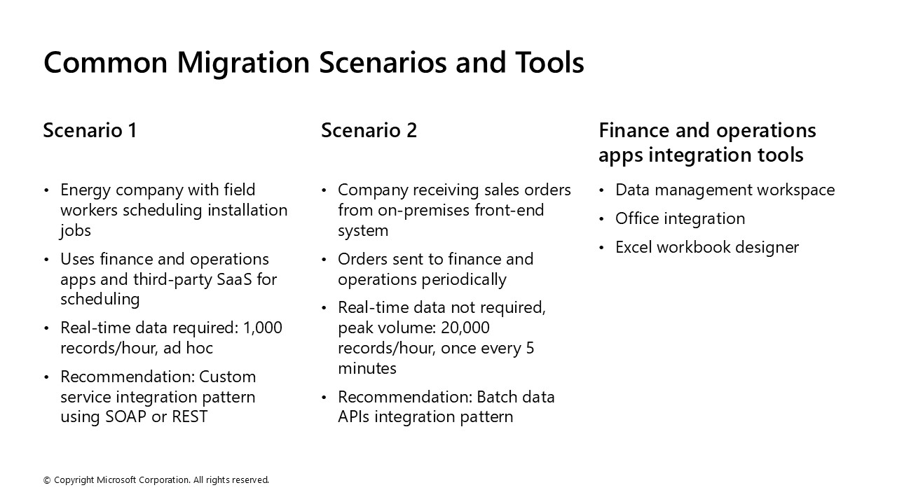 Common Migration Scenarios and Tools - Instructor Brandon: Online ...