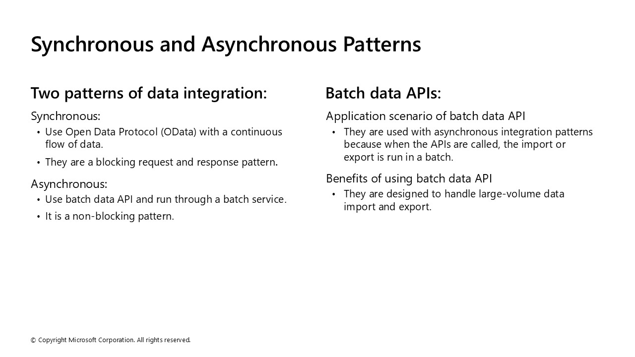 Synchronous and Asynchronous Patterns - Instructor Brandon: Online Learning, Training & Development