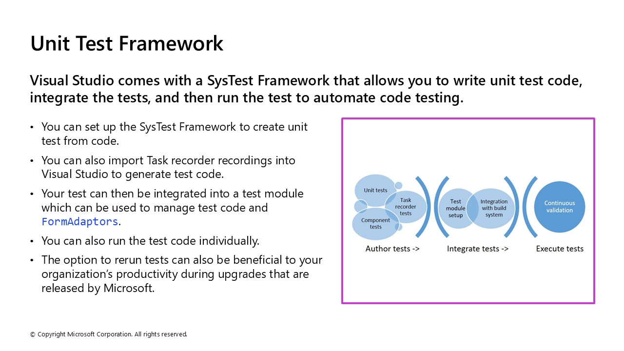 Unit Test Framework Instructor Brandon Online Learning Training And Development