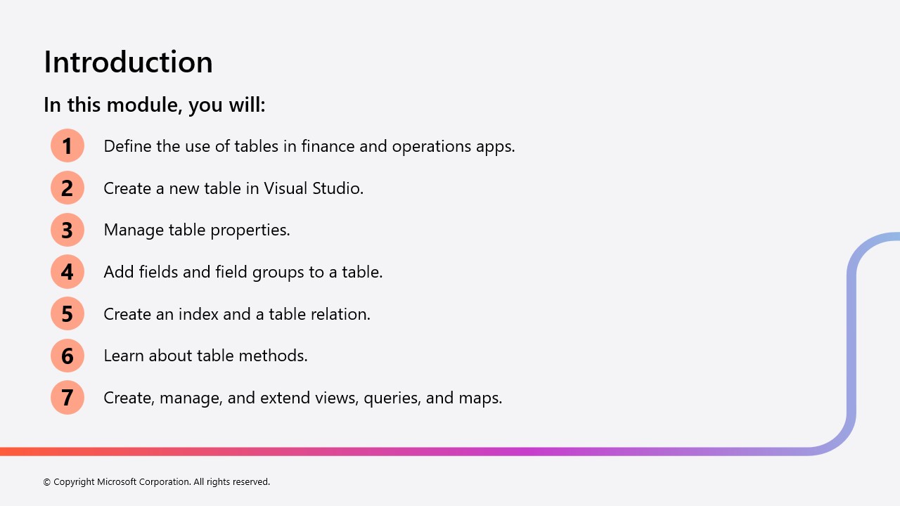Introduction - Instructor Brandon: Online Learning, Training & Development