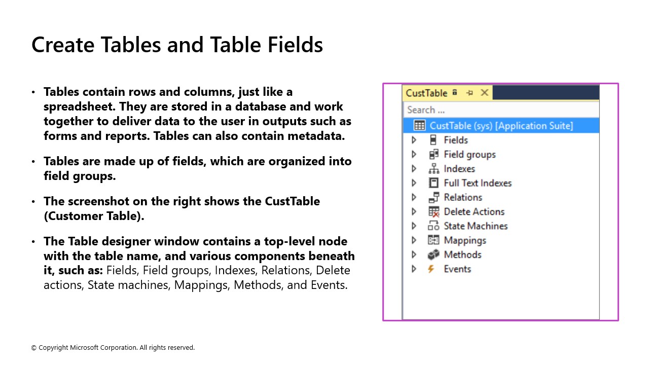 Create Tables and Table Fields - Instructor Brandon: Online Learning, Training & Development