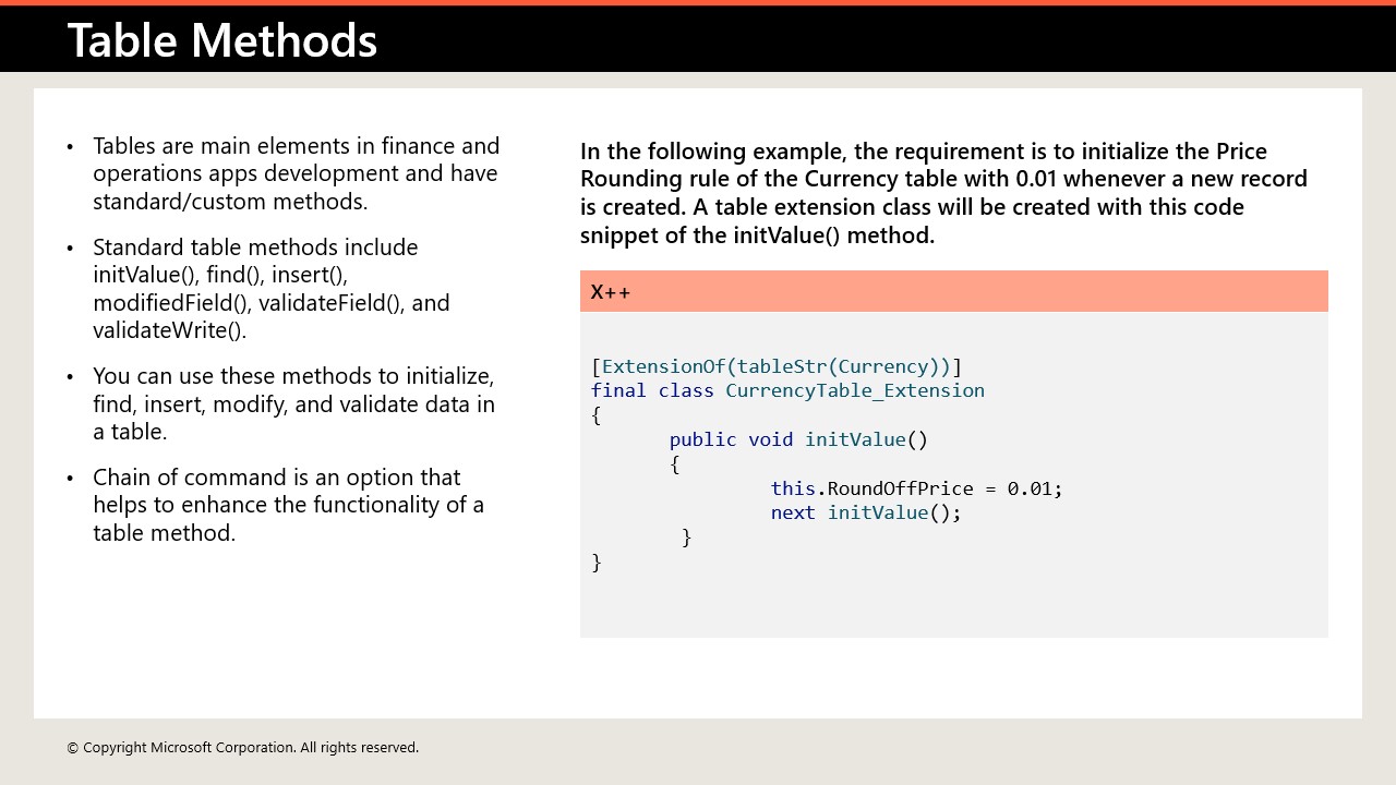 Table Methods - Instructor Brandon: Online Learning, Training & Development