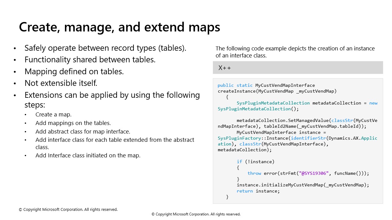 Create, manage, and extend maps - Instructor Brandon: Online Learning, Training & Development