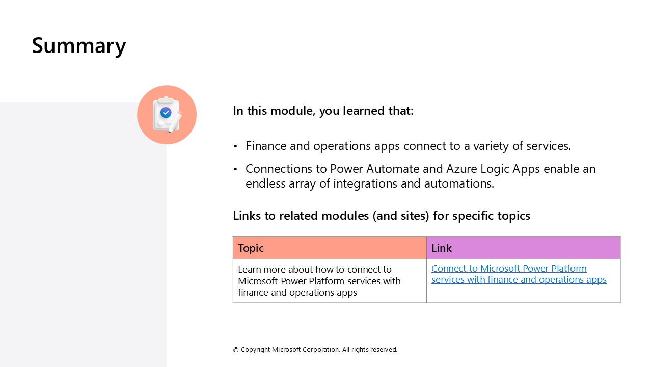 Summary - Instructor Brandon: Online Learning, Training & Development