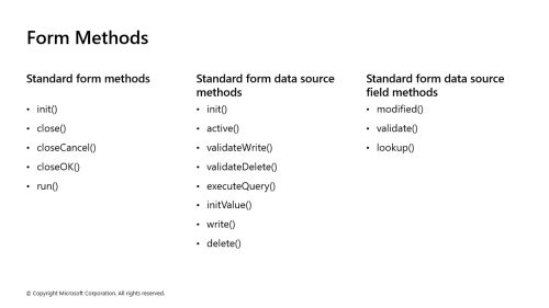 Form Methods - Instructor Brandon: Online Learning, Training & Development