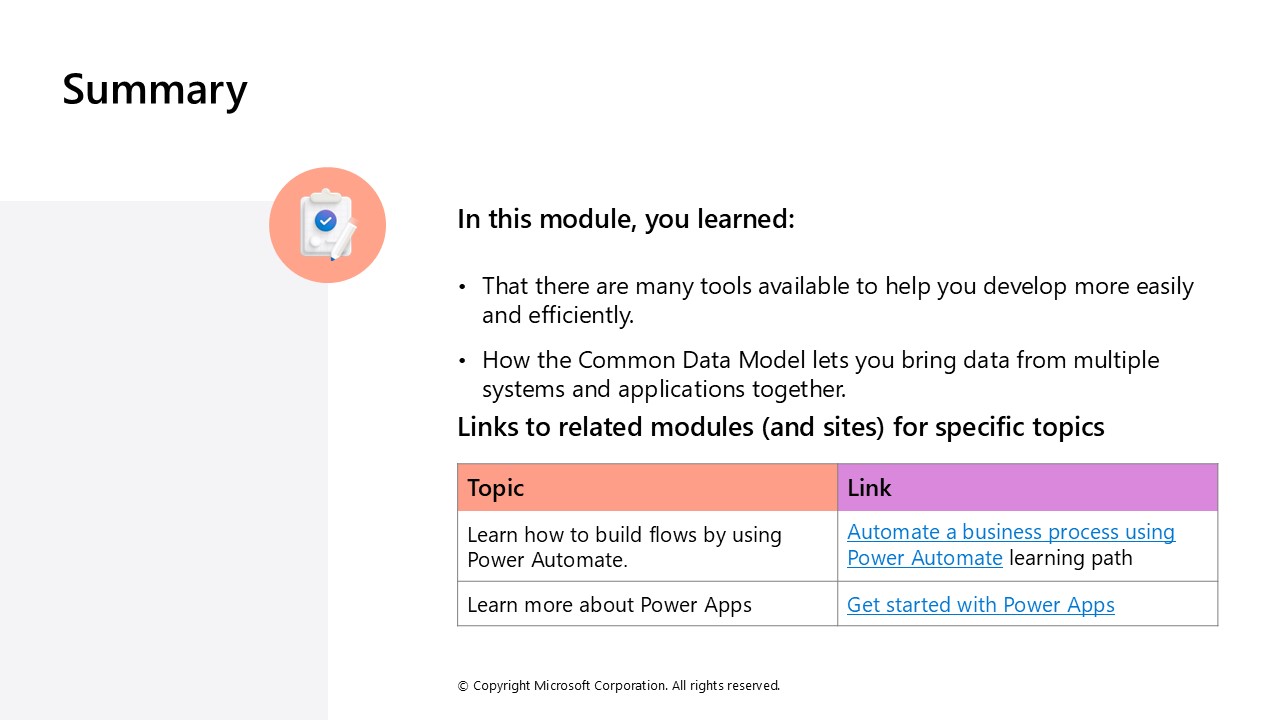Summary - Instructor Brandon: Online Learning, Training & Development