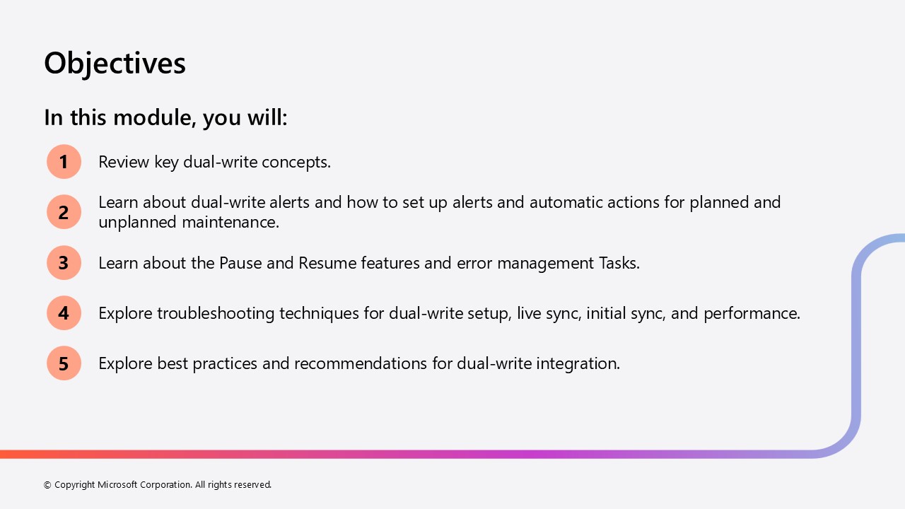 Objectives - Instructor Brandon: Online Learning, Training & Development
