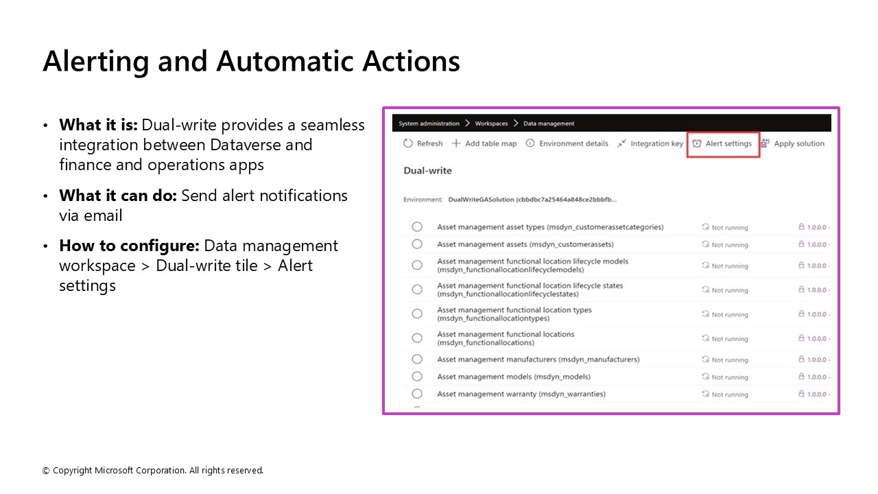 Alerting and Automatic Actions - Instructor Brandon: Online Learning ...