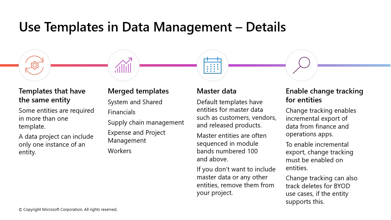 Use Templates in Data Management – Details - Instructor Brandon: Online ...