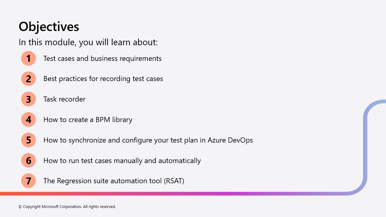 Objectives - Instructor Brandon: Online Learning, Training & Development