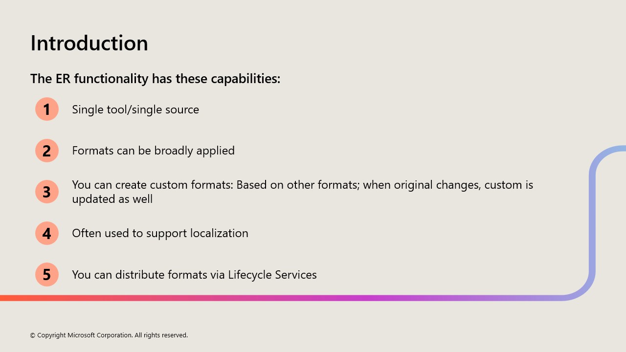Introduction - Instructor Brandon: Online Learning, Training & Development